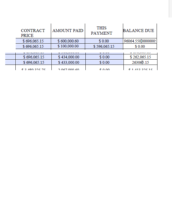 Solved Large Numbers Add Multiple Decimal Places Adobe Community